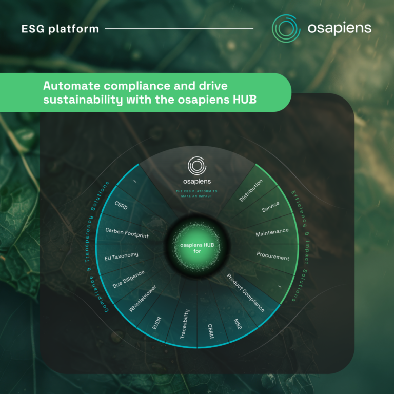 How the osapiens HUB Makes Compliance a Growth Opportunity | osapiens